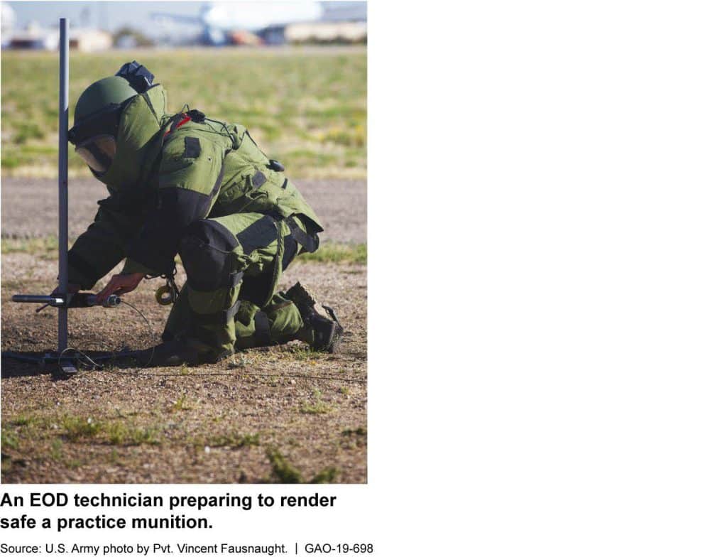 GAO Report on Actions Needed to Improve EOD Forces Planning EOD | National Explosive Ordnance ...